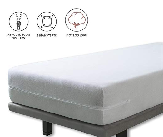 Las 10 mejores fundas de colchon en tiendas online > Boomten.com